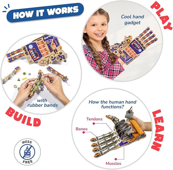 Mechanical Hand | The Wooden Horse